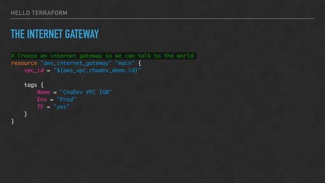 Terraform An Overview And Introduction Pdf
