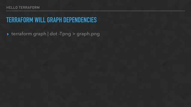 Terraform: An Overview & Introduction | PDF | Cloud Computing | Internet