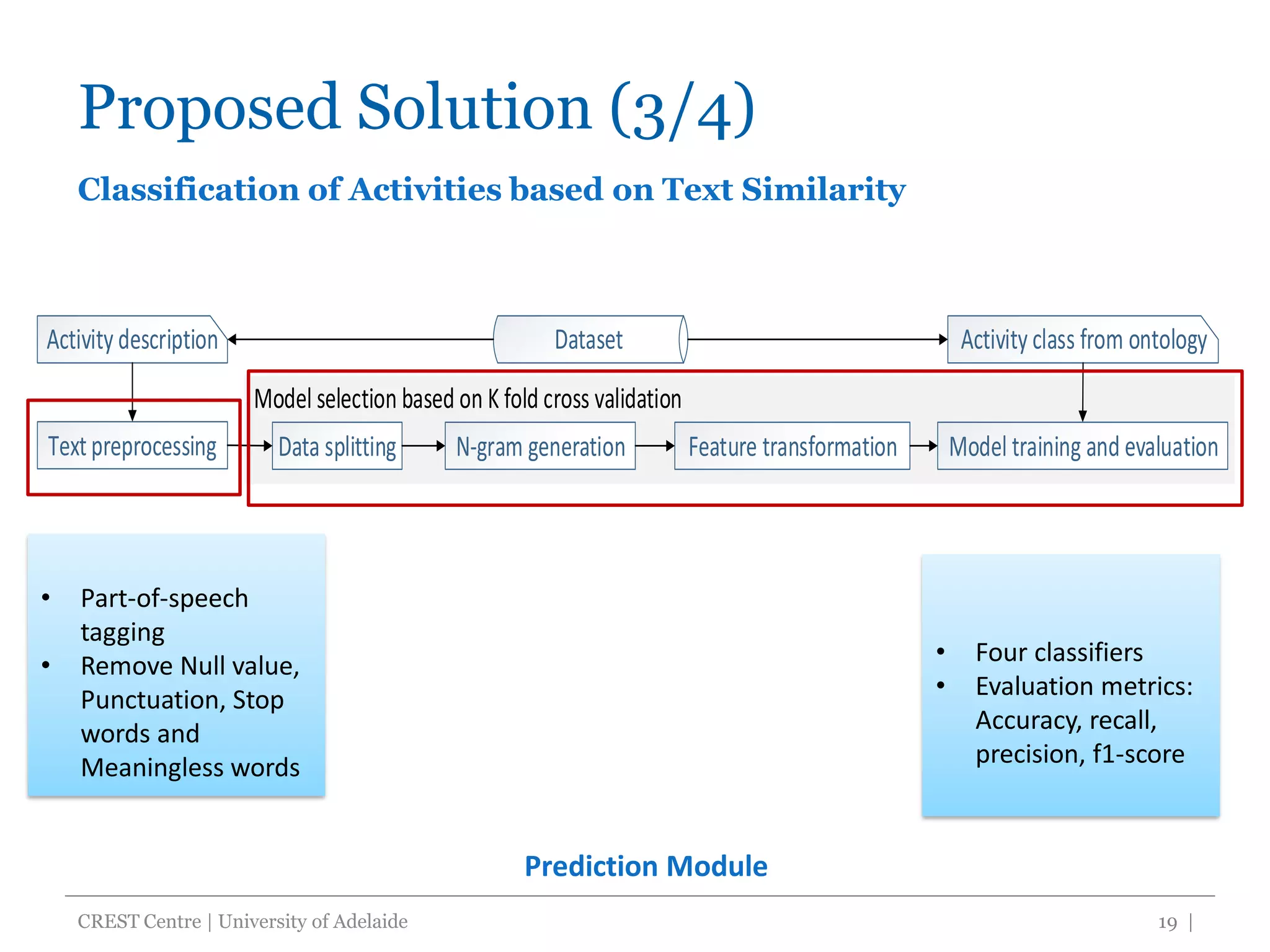 Automated Interpretation And Integration Of Security Tools Using
