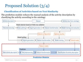 Automated Interpretation and Integration of Security Tools Using Semantic Knowledge - Security ...