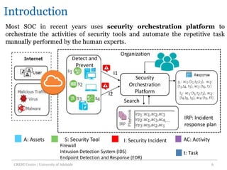 Automated Interpretation and Integration of Security Tools Using Semantic Knowledge - Security ...