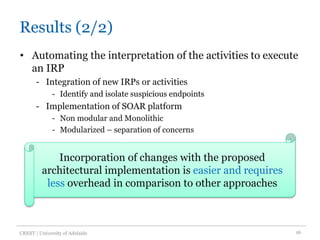 Architecture-centric Support for Integrating Security Tool in a Security Orchestration Platform ...
