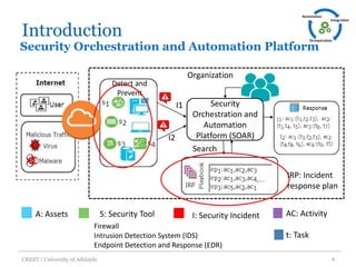 Architecture-centric Support for Integrating Security Tool in a Security Orchestration Platform ...