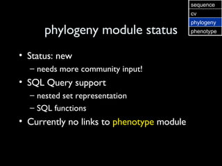 Chado for evolutionary biology | PPT