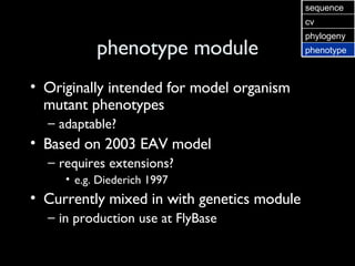 Chado for evolutionary biology | PPT