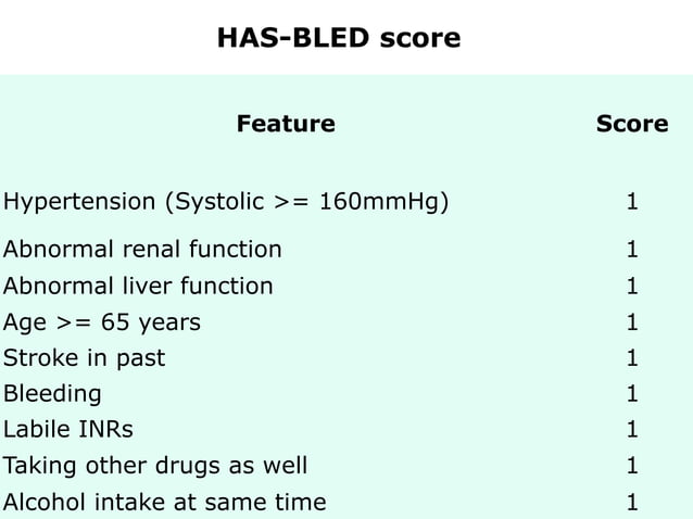 CHA2DS2-VASc, Score CHADS2 score, and Hasbled score | PPTX | Blood ...
