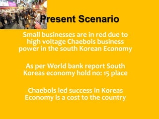 Chaebols in South Korea | PPTX