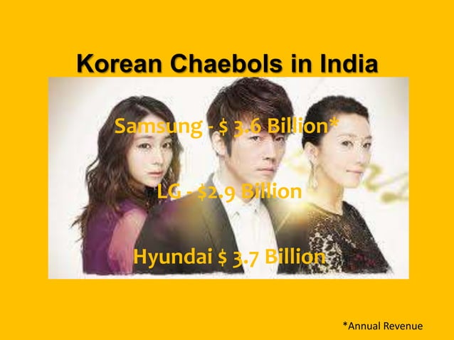 Chaebols in South Korea | PPTX