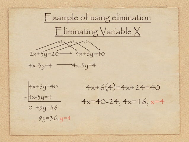 Chae un simultaneous equation | PPT