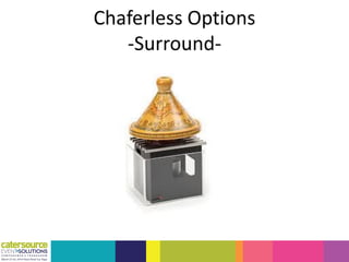 Designing Chaferless Buffets | PPT