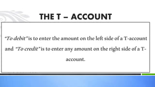 Basic Structure of Accounting Principle ( Accounting) | PPTX