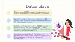 Enfermedad de Chagas congénito, para neonatología | PDF