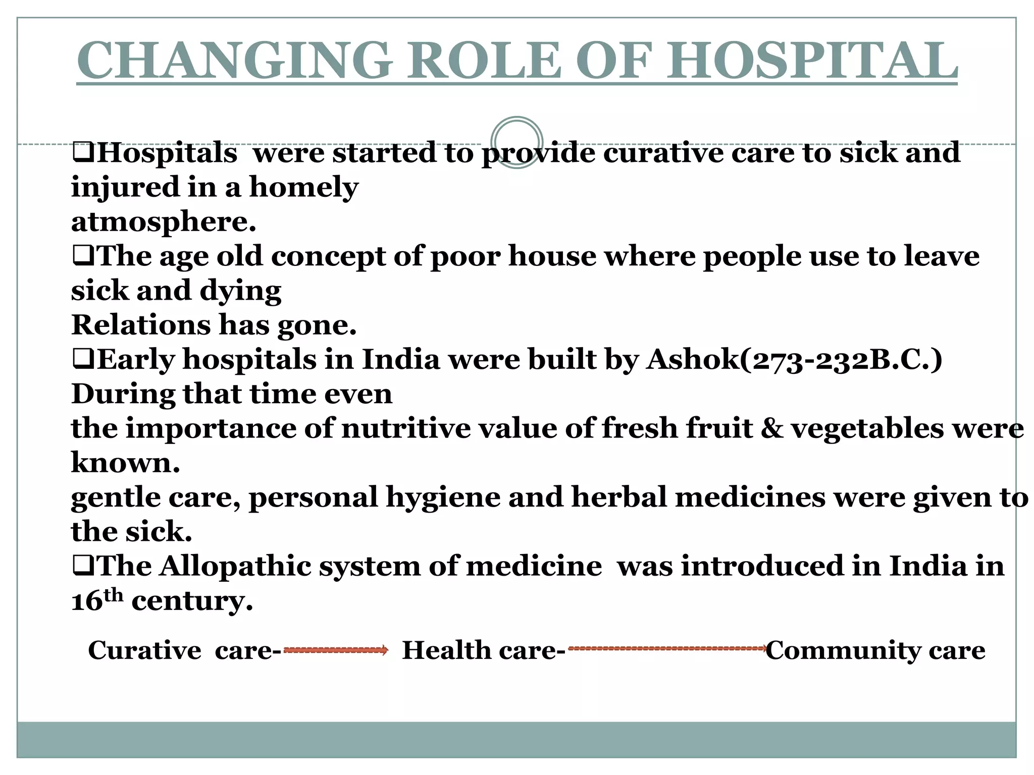 Chaging role of hospital | PPTX