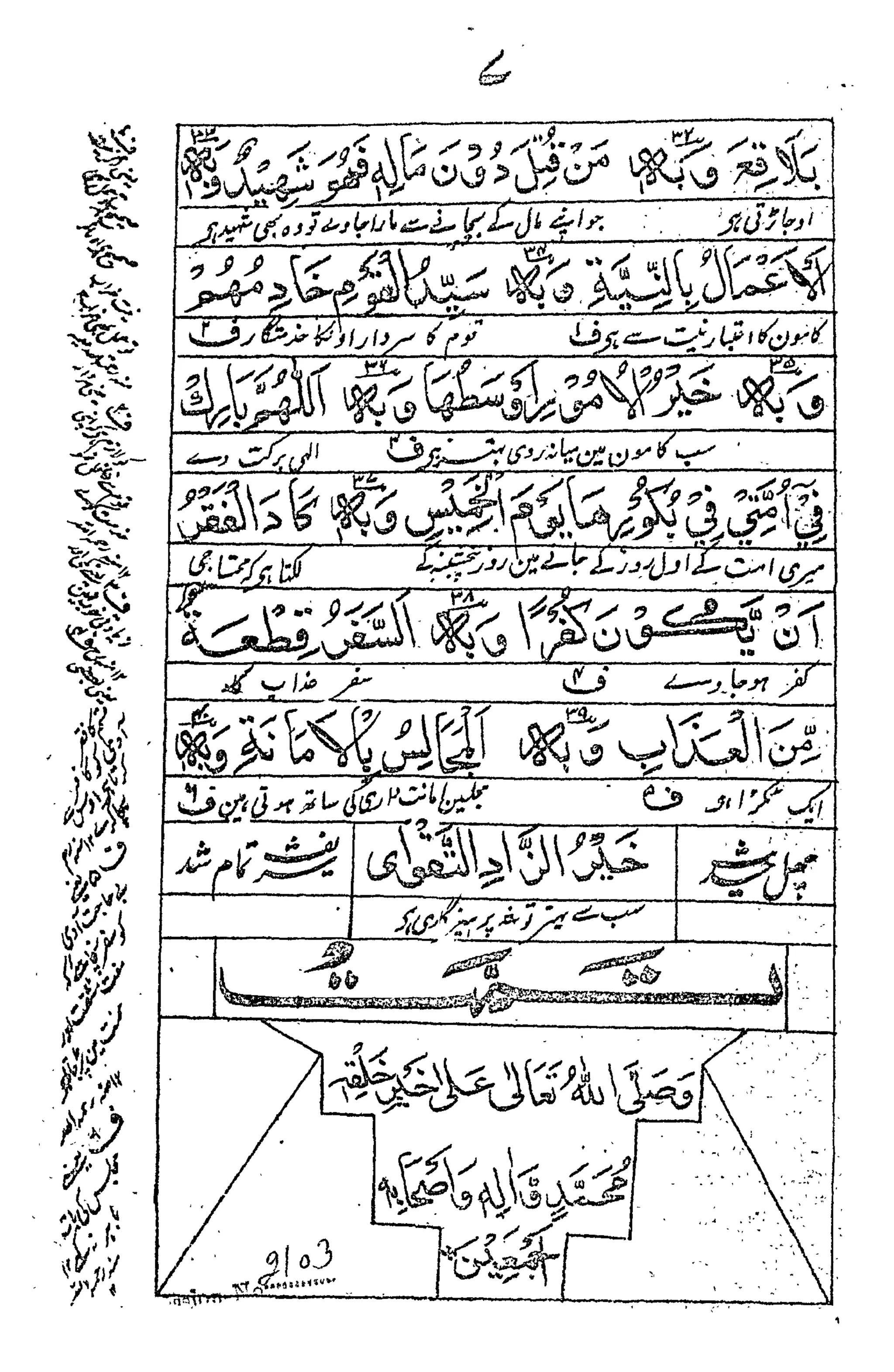 Chahal ahadees by Shah Wali Ullah Muhaddis Dehelvi | PDF