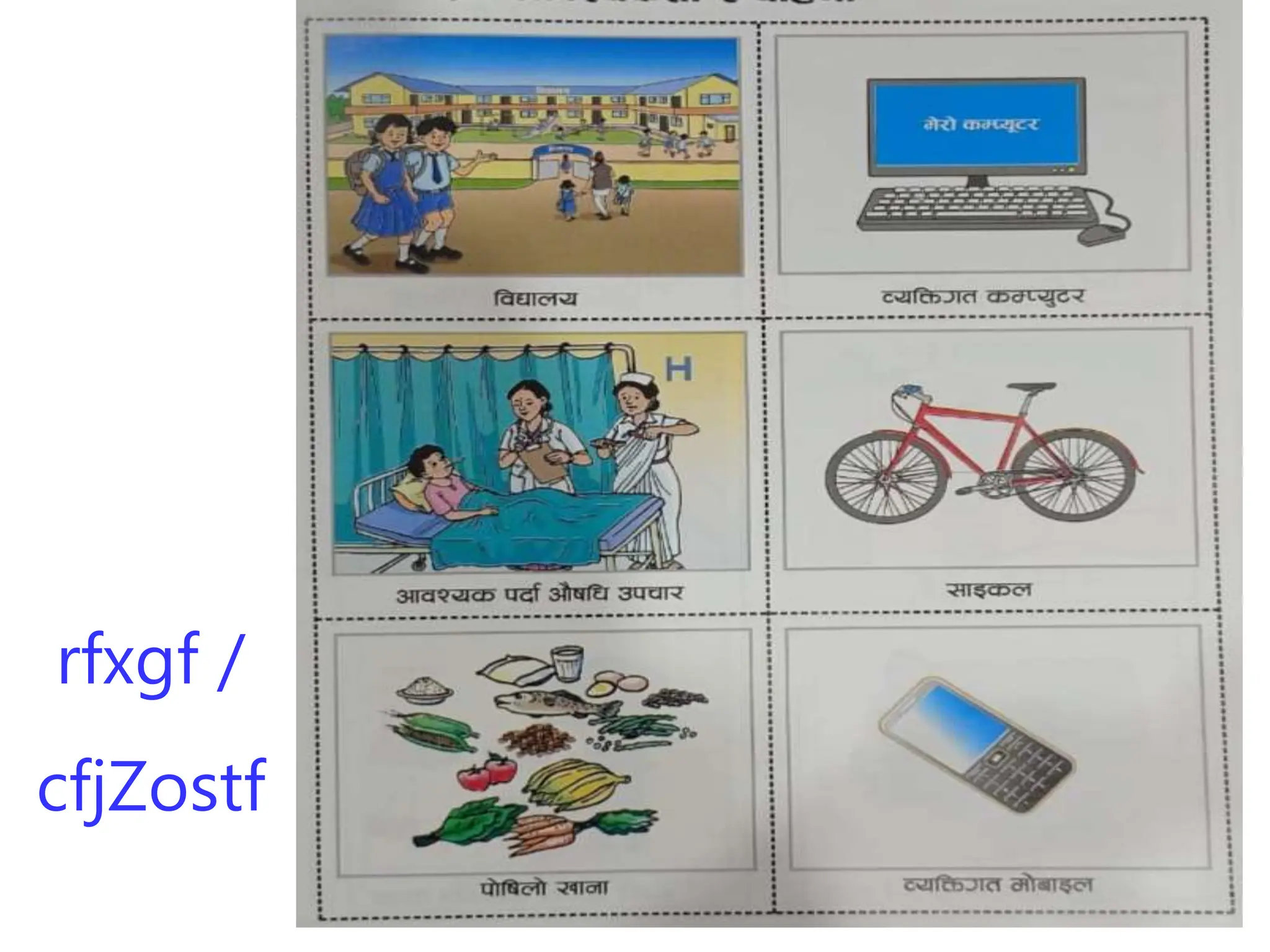 Chahana Ra Aawasyakata ko Pahichann.pptx