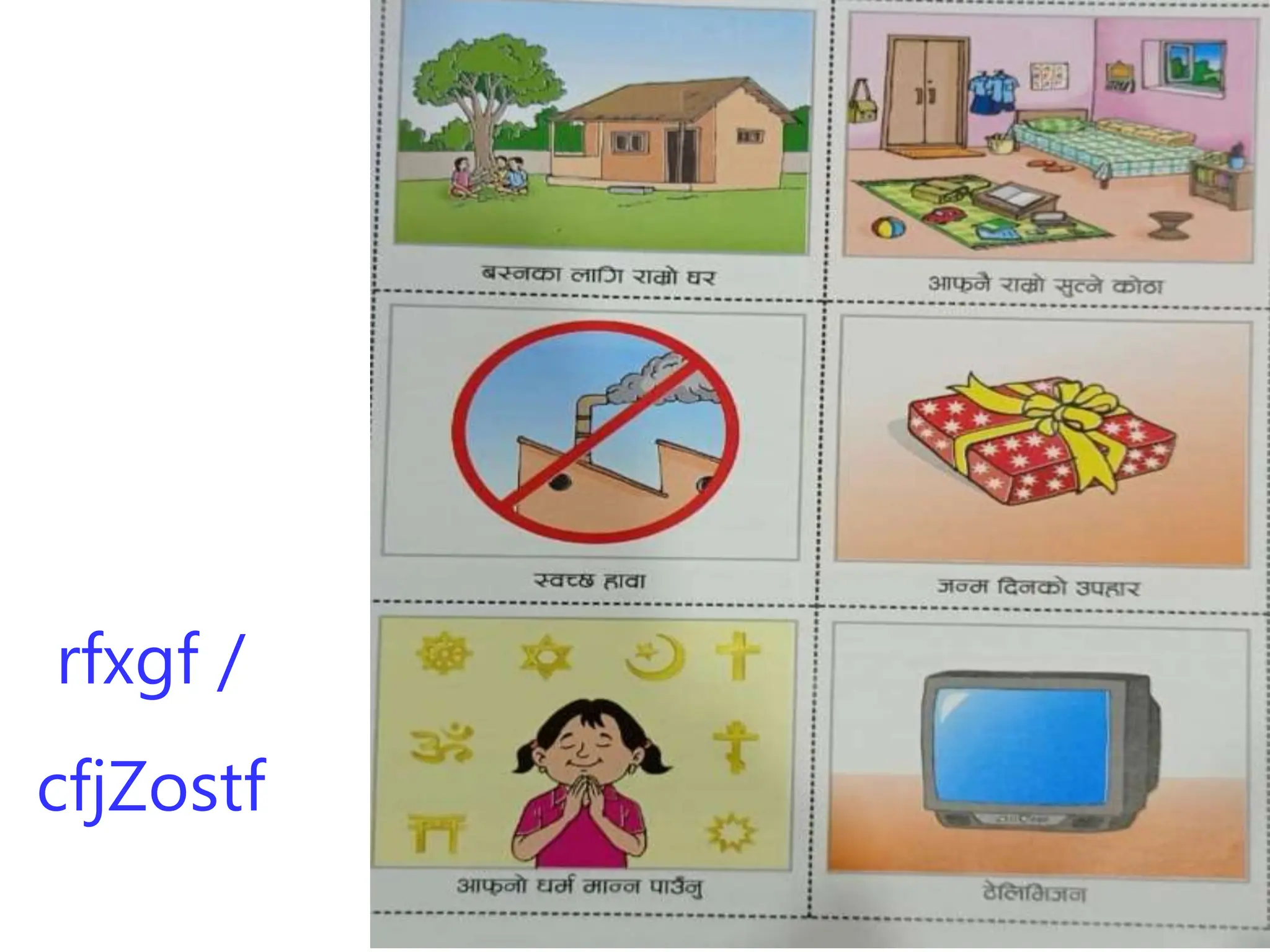 Chahana Ra Aawasyakata ko Pahichann.pptx