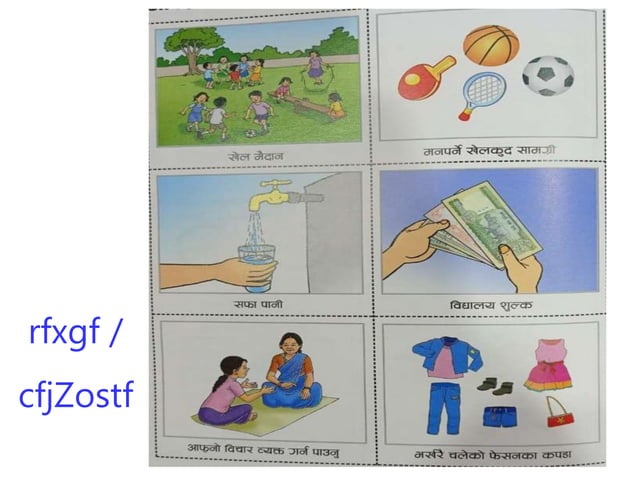 Chahana Ra Aawasyakata ko Pahichann.pptx