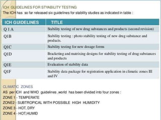 STABILITY STUDIES | PPTX