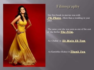 Chahat khanna Photoshoot Click By Luv Israni | PPT