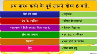 Chhand 1 - 3 | PDF