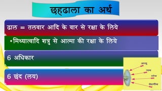 Chhand 1 - 3 | PDF