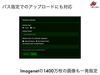 Chaienr meetup#2 UEI Deep Station ; A GUI for Deep learning | PDF