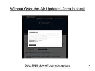 Automotive Linux, Cybersecurity and Transparency | PPT