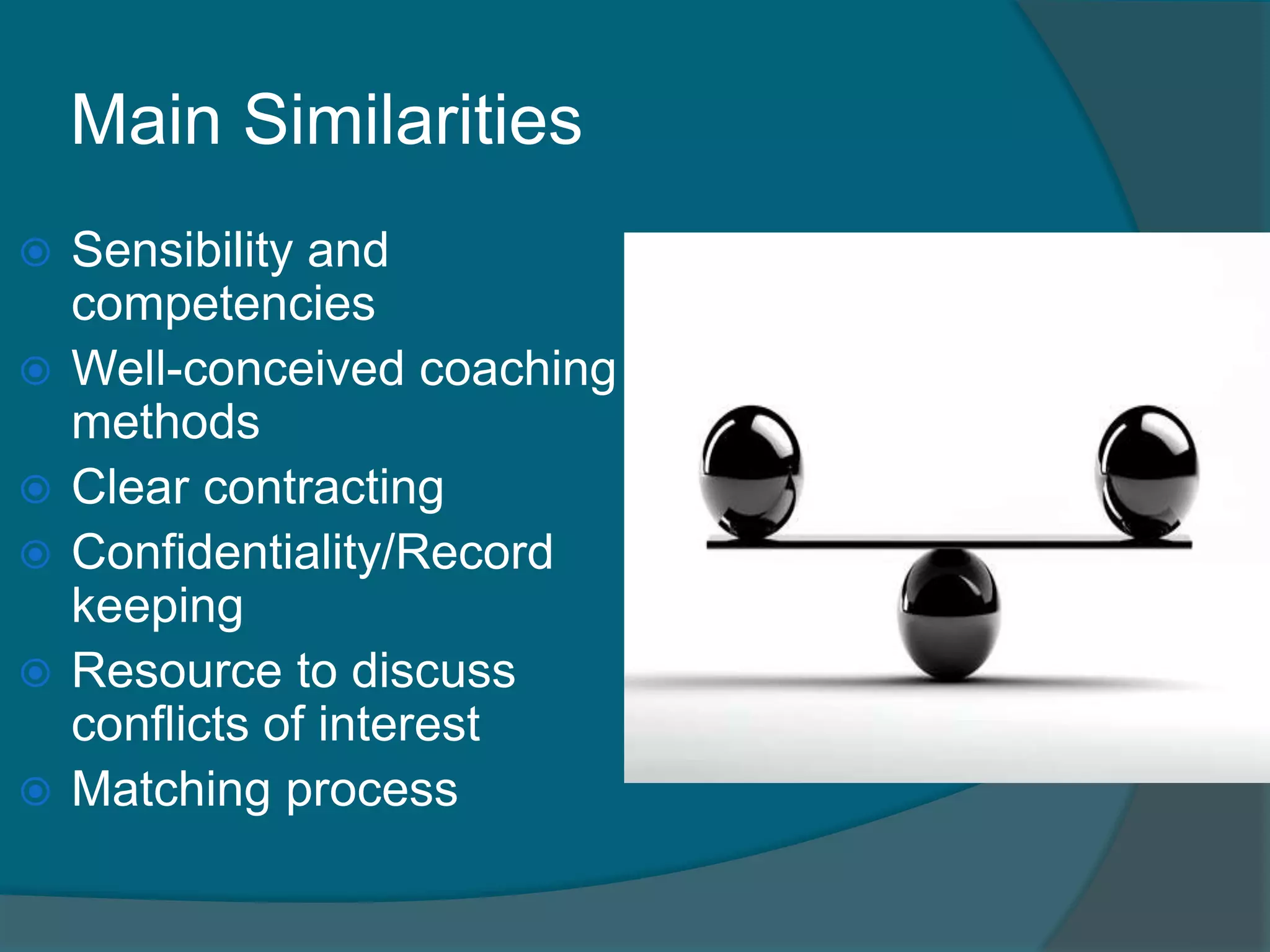 Internal VS external coaching | PPTX