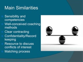 Internal VS external coaching | PPTX