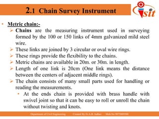 chain.pptx