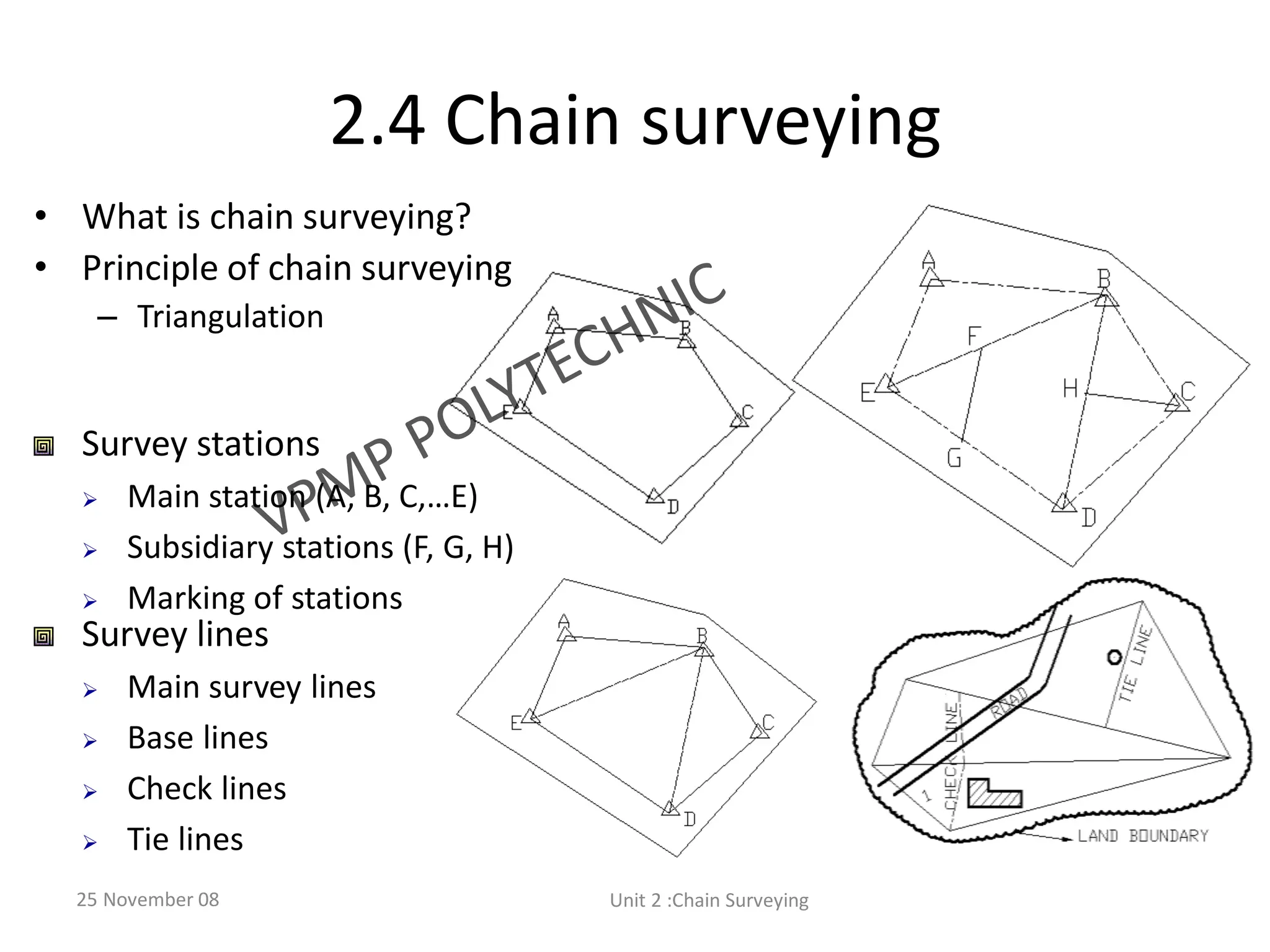 chain-and-tape-survey. using and important | PDF