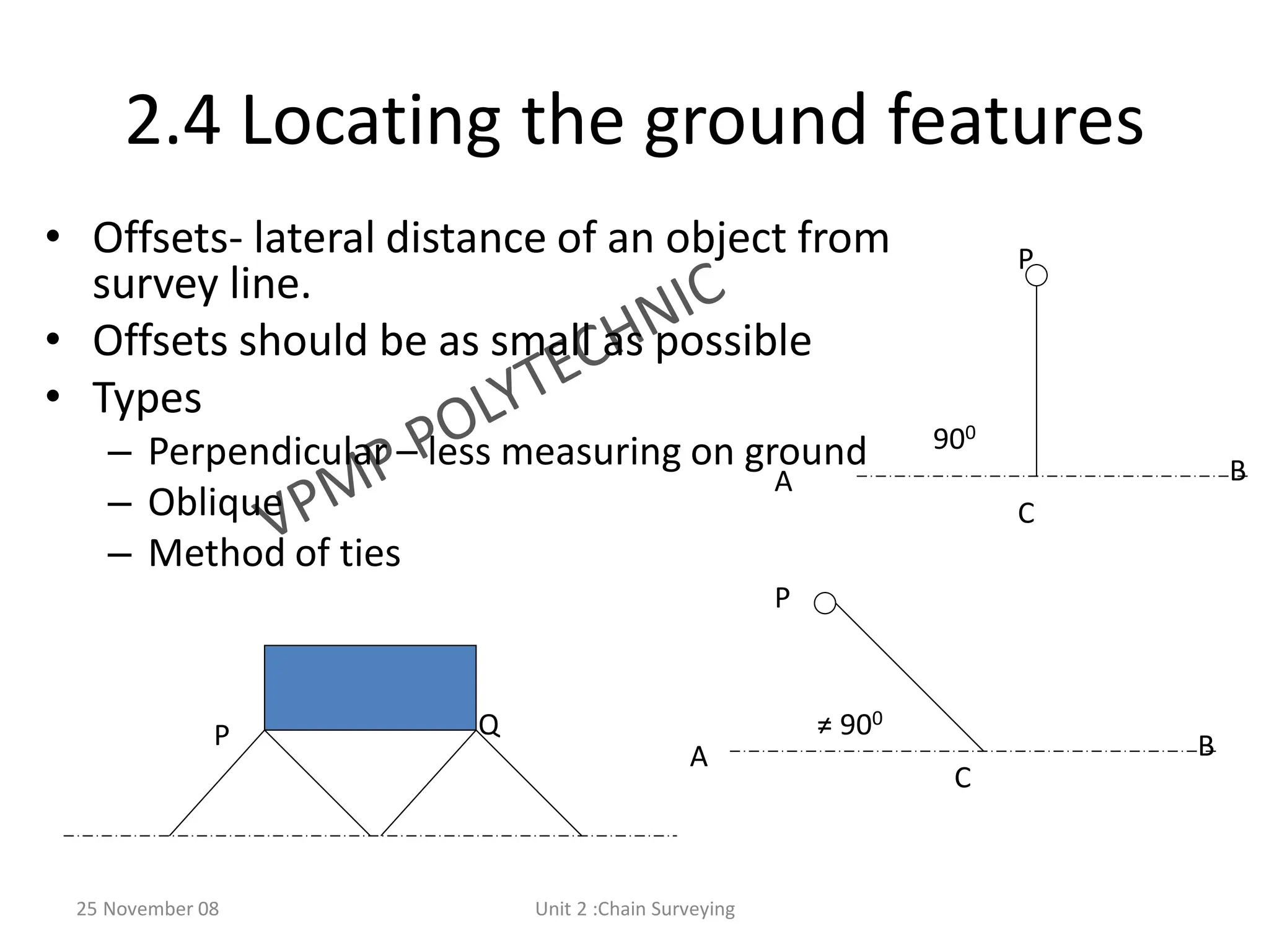chain-and-tape-survey. using and important | PDF