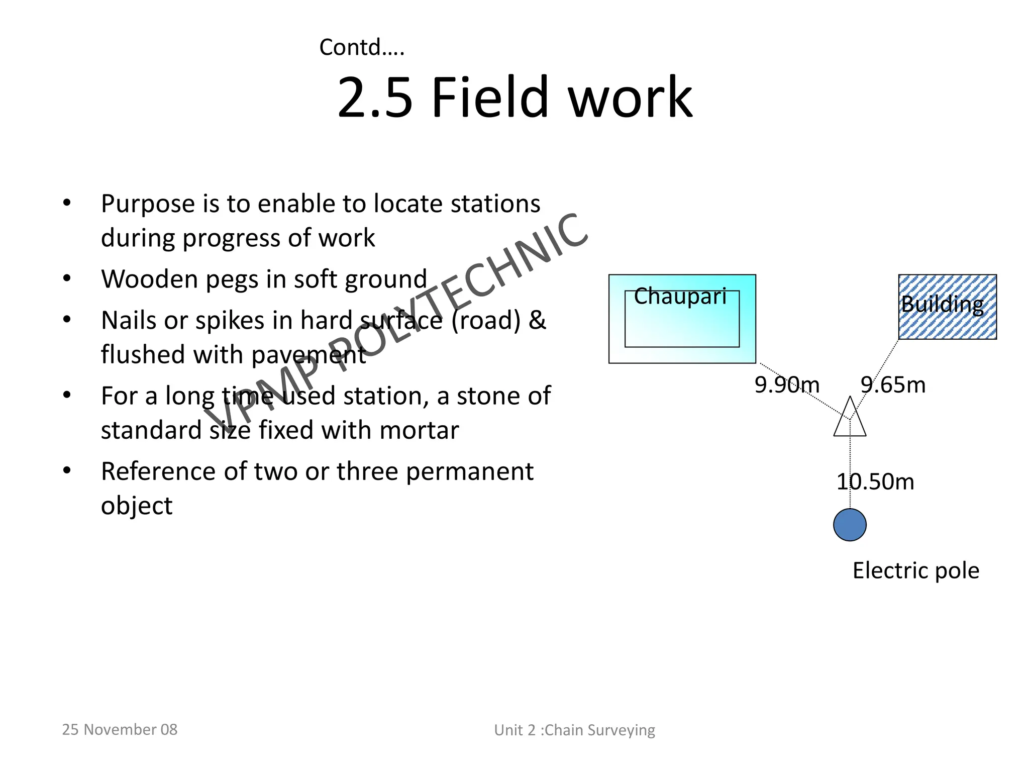 chain-and-tape-survey. using and important | PDF