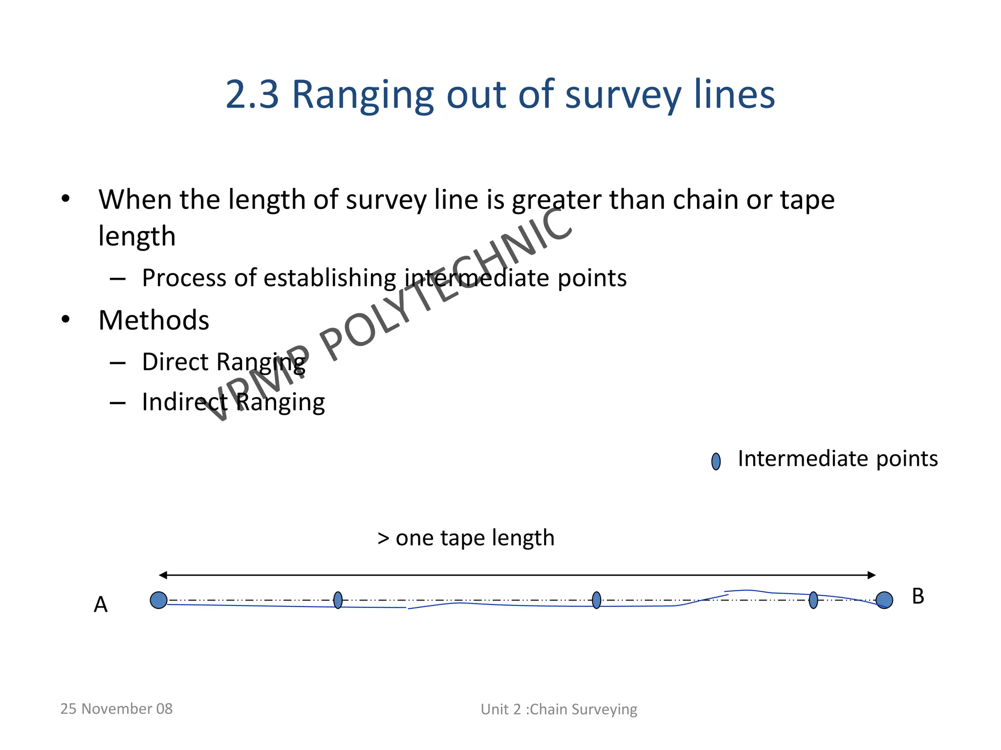 chain-and-tape-survey. using and important | PDF