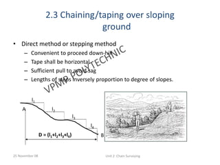 chain-and-tape-survey. using and important | PDF