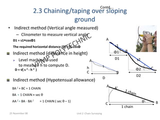 chain-and-tape-survey. using and important | PDF