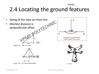 chain-and-tape-survey. using and important | PDF