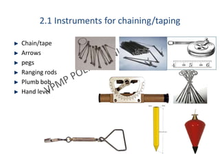 chain-and-tape-survey. using and important | PDF