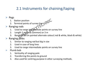 chain-and-tape-survey. using and important | PDF
