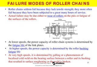 chain-drives-02.pdf