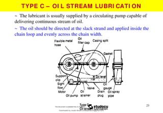 chain-drives-02.pdf