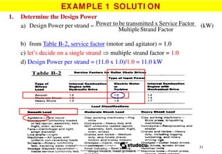 chain-drives-02.pdf
