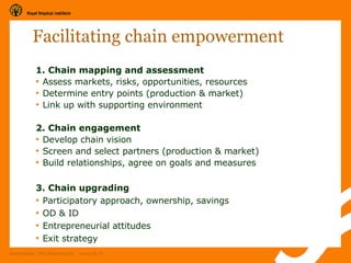 Chain empowerment of farmer organizations | PPT
