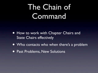 Chain of Command | ZIP