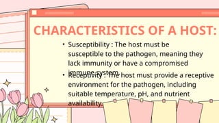 Chain-of-infection-HOST.gr. 2 presentation.pptx