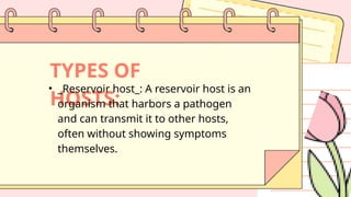 Chain-of-infection-HOST.gr. 2 presentation.pptx