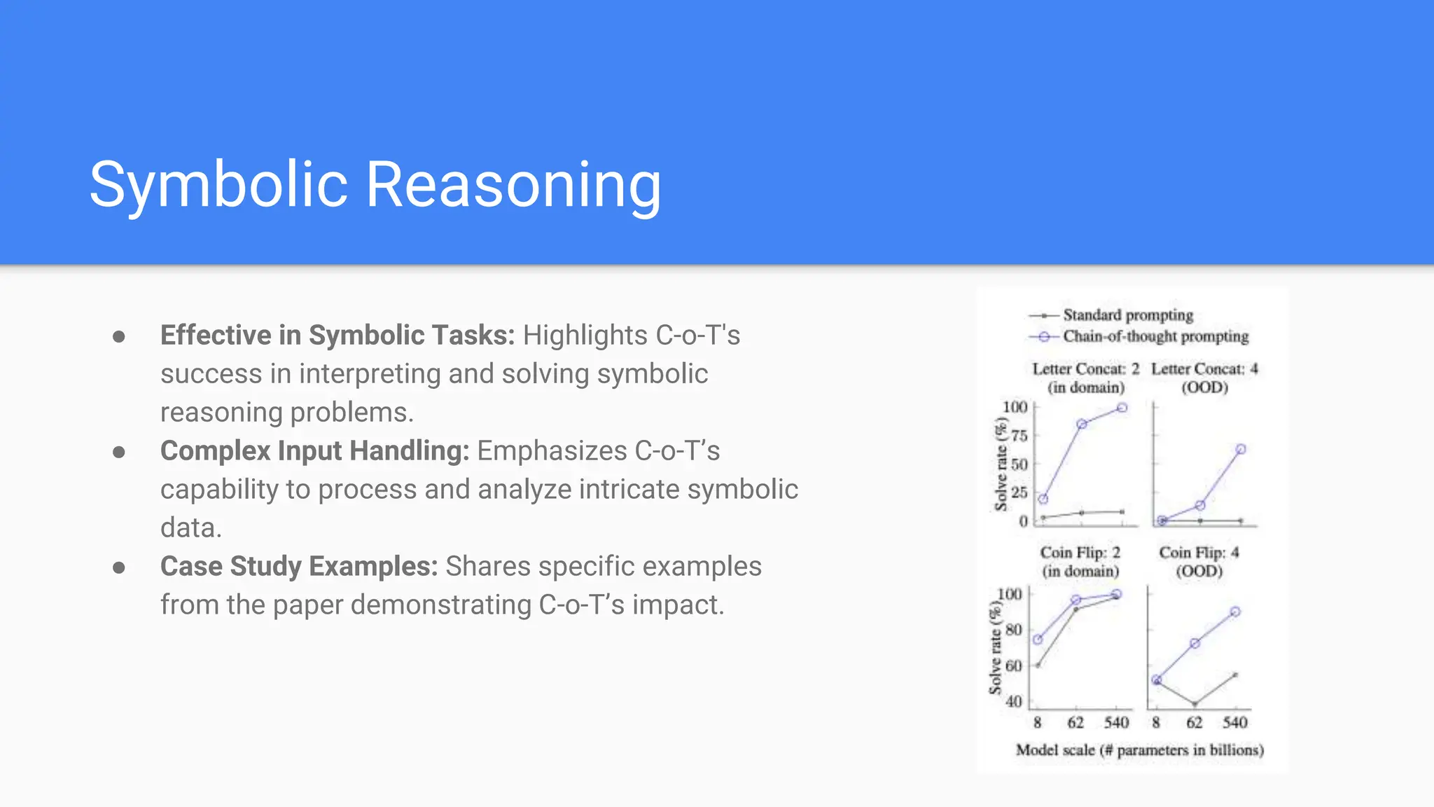 Chain-Of-Thought Prompting.pptx