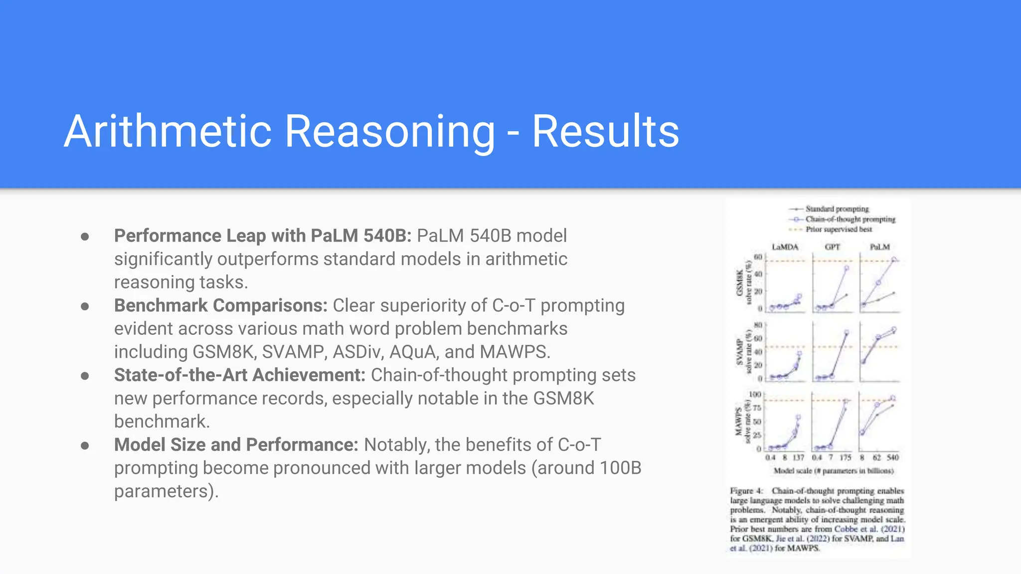 Chain-Of-Thought Prompting.pptx