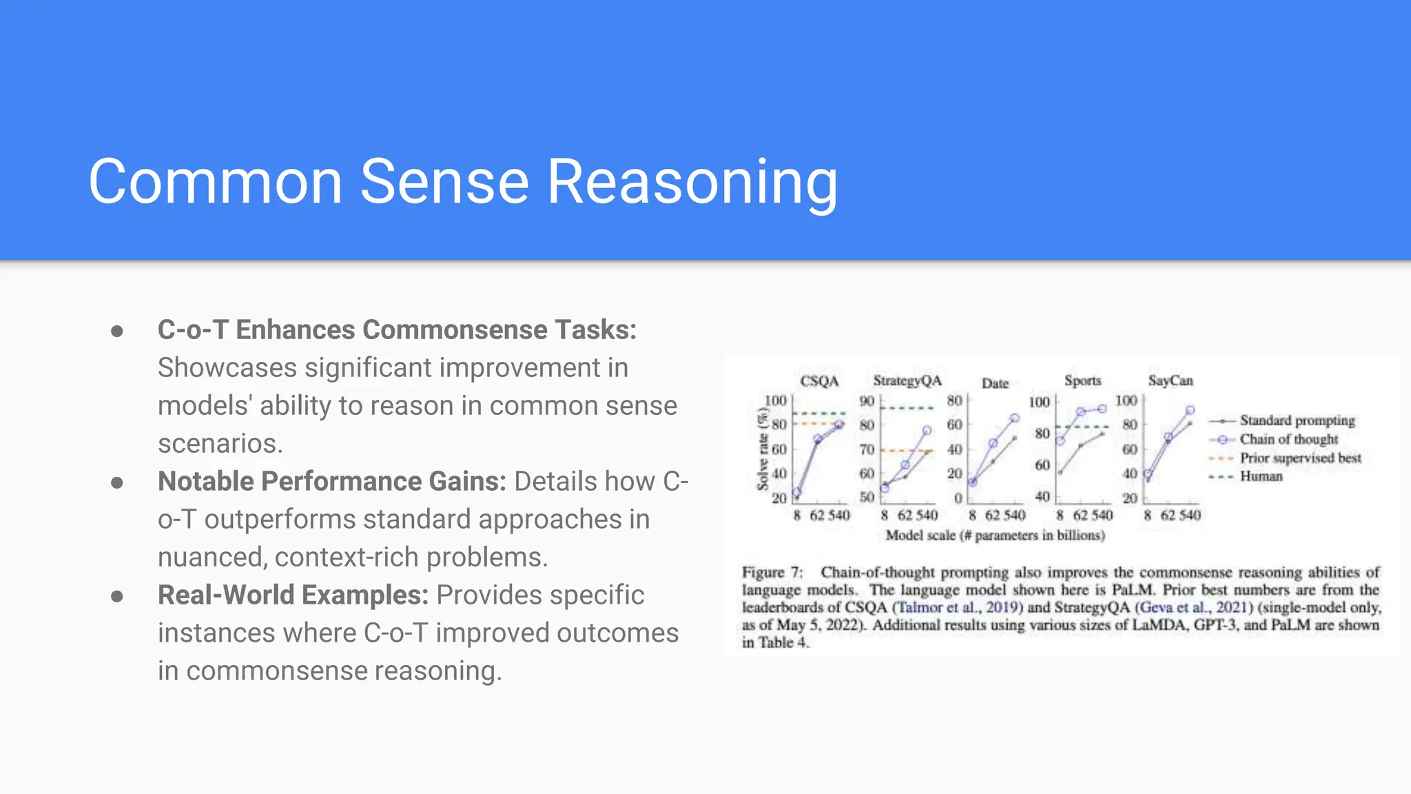 Chain-Of-Thought Prompting.pptx
