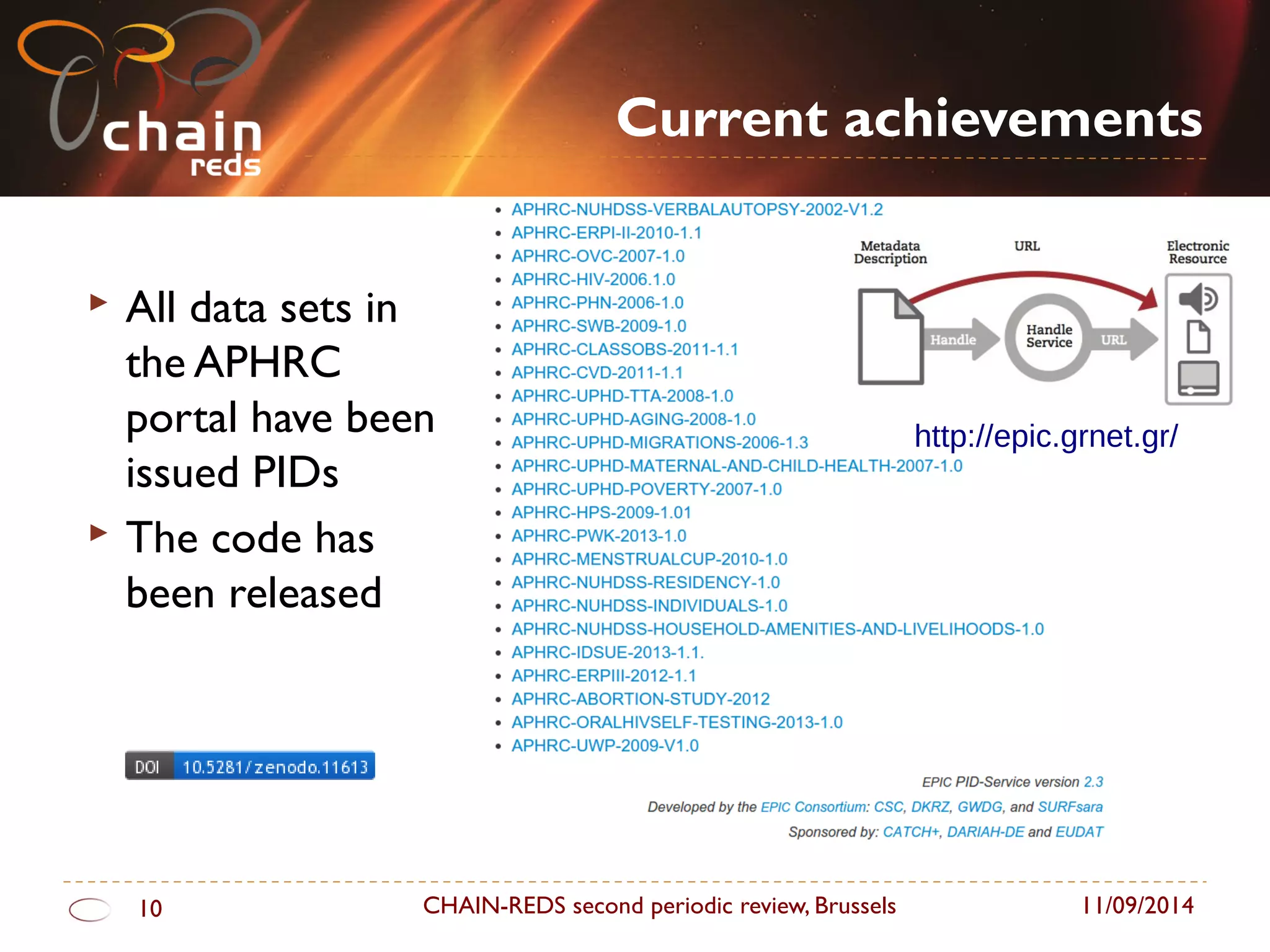 Now you can cite APHRC's data sets (CHAIN-REDS) | ODP